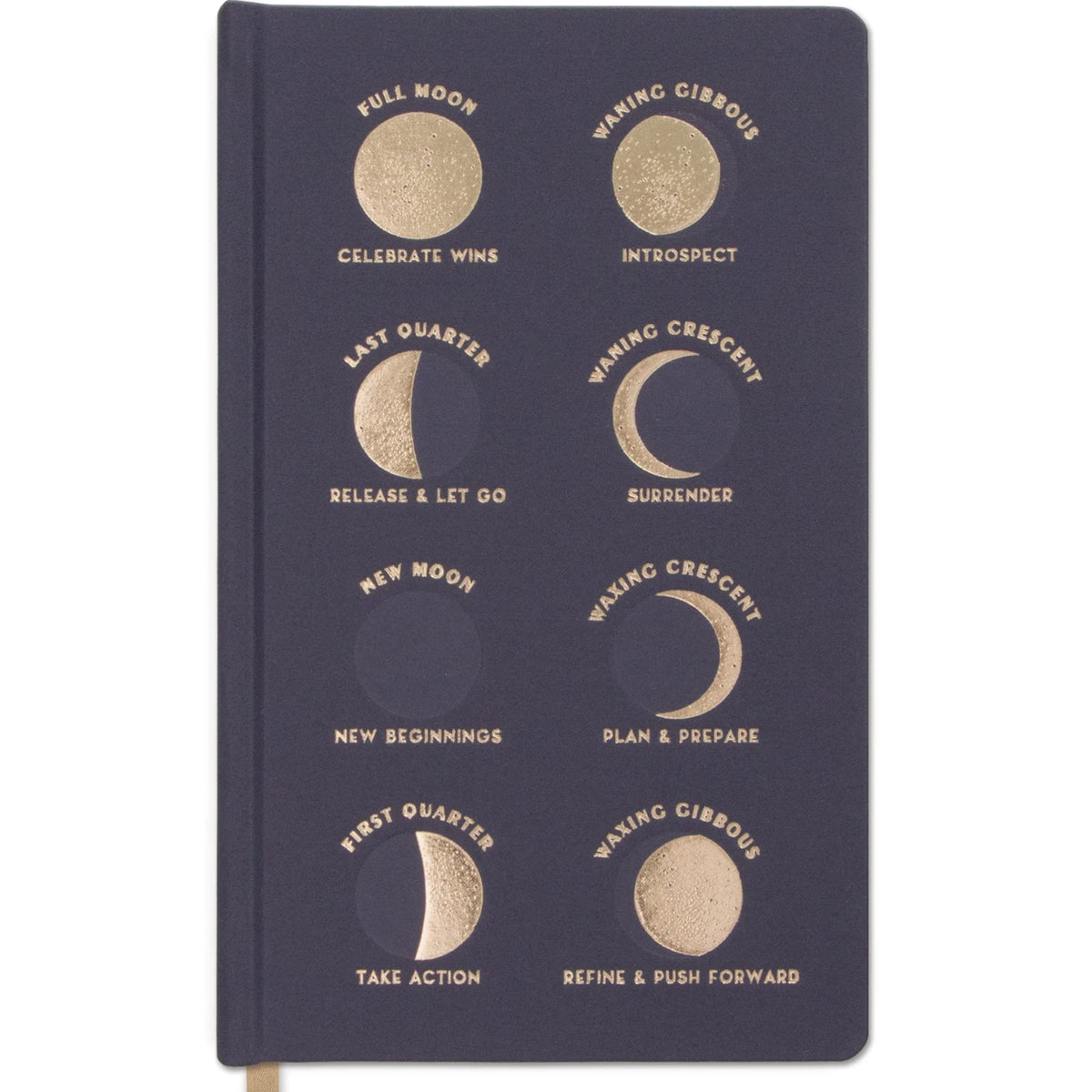 Moon Phases Book Cloth Notebook — Lockwood Shop