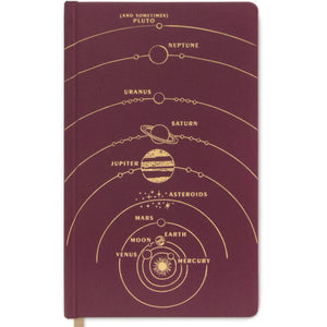 Solar System Book Cloth Notebook — Lockwood Shop