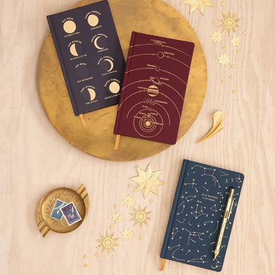Solar System Book Cloth Notebook — Lockwood Shop